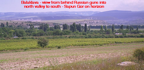 The Battle of Balaclava